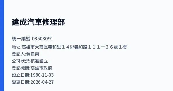 建成汽車修理部的照片-統編 08508091(高雄市) 公司登記資料與營業項目詳細圖表