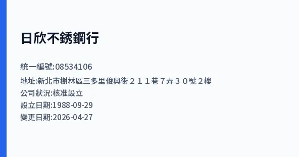 日欣不銹鋼行的照片-統編 08534106(新北市) 公司登記資料與營業項目詳細圖表