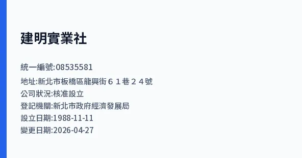 建明實業社的照片-統編 08535581(新北市) 公司登記資料與營業項目詳細圖表
