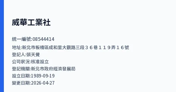 威華工業社的照片-統編 08544414(新北市) 公司登記資料與營業項目詳細圖表
