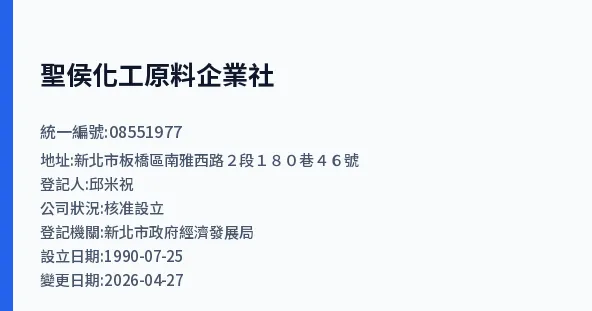 聖侯化工原料企業社的照片-統編 08551977(新北市) 公司登記資料與營業項目詳細圖表