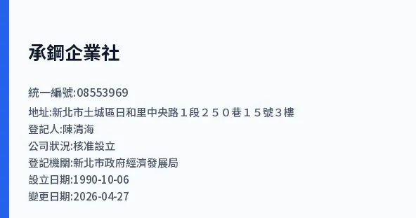 承鋼企業社的照片-統編 08553969(新北市) 公司登記資料與營業項目詳細圖表