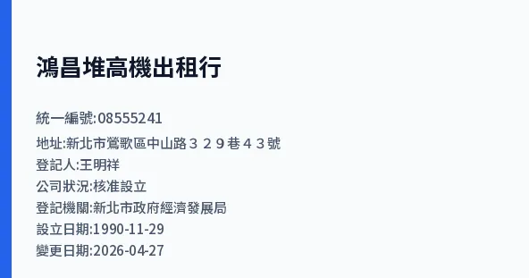 鴻昌堆高機出租行的照片-統編 08555241(新北市) 公司登記資料與營業項目詳細圖表
