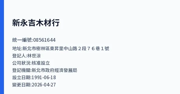 新永吉木材行的照片-統編 08561644(新北市) 公司登記資料與營業項目詳細圖表