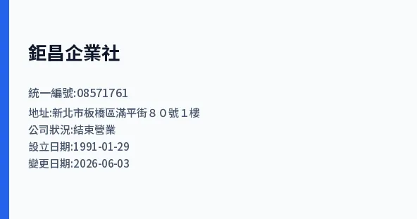 鉅昌企業社的照片-統編 08571761(新北市) 公司登記資料與營業項目詳細圖表