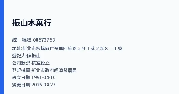 振山水菓行的照片-統編 08573753(新北市) 公司登記資料與營業項目詳細圖表