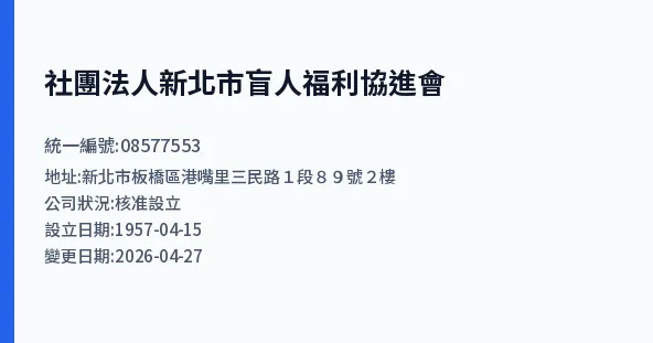 社團法人新北市盲人福利協進會的照片-統編 08577553(新北市) 公司登記資料與營業項目詳細圖表