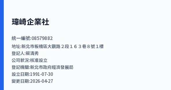 瑋崎企業社的照片-統編 08579882(新北市) 公司登記資料與營業項目詳細圖表