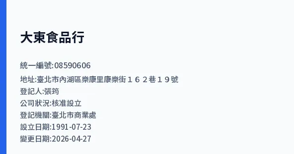大東食品行的照片-統編 08590606(臺北市) 公司登記資料與營業項目詳細圖表