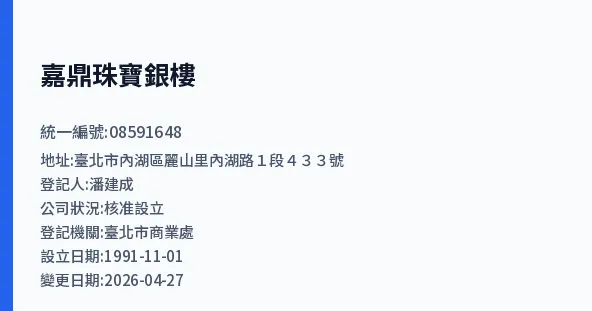 嘉鼎珠寶銀樓的照片-統編 08591648(臺北市) 公司登記資料與營業項目詳細圖表