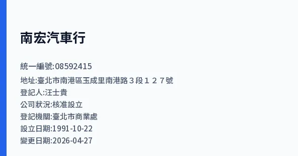 南宏汽車行的照片-統編 08592415(臺北市) 公司登記資料與營業項目詳細圖表