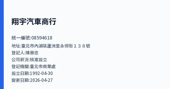 翔宇汽車商行的照片-統編 08594618(臺北市) 公司登記資料與營業項目詳細圖表