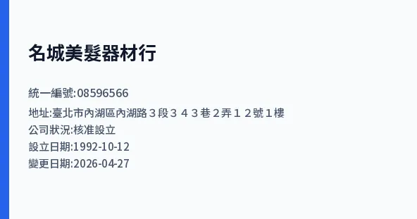 名城美髮器材行的照片-統編 08596566(臺北市) 公司登記資料與營業項目詳細圖表
