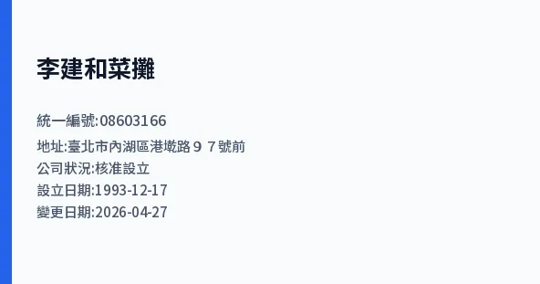 李建和菜攤的照片-統編 08603166(臺北市) 公司登記資料與營業項目詳細圖表