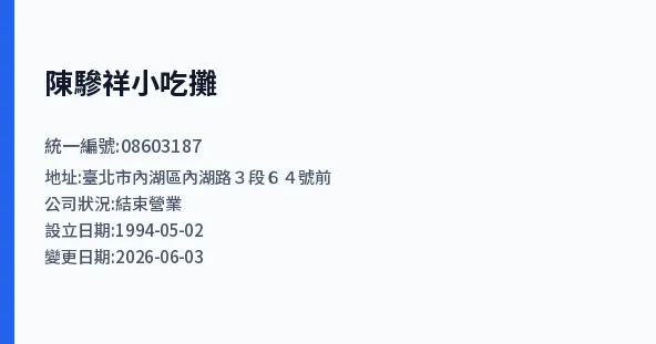 陳驂祥小吃攤的照片-統編 08603187(臺北市) 公司登記資料與營業項目詳細圖表