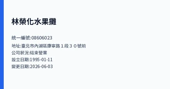 林榮化水果攤的照片-統編 08606023(臺北市) 公司登記資料與營業項目詳細圖表