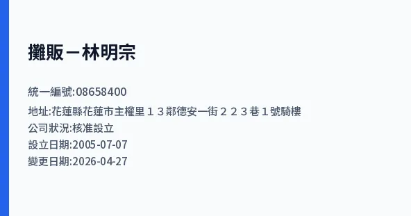 攤販-林明宗的照片-統編 08658400(花蓮縣) 公司登記資料與營業項目詳細圖表