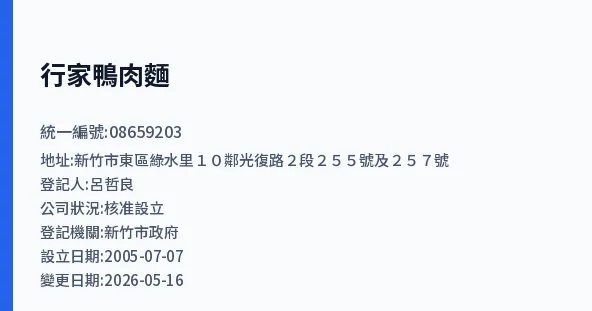 行家鴨肉麵的照片-統編 08659203(新竹市) 公司登記資料與營業項目詳細圖表