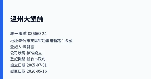 溫州大餛飩的照片-統編 08666324(新竹市) 公司登記資料與營業項目詳細圖表
