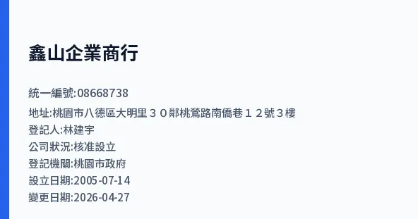 鑫山企業商行的照片-統編 08668738(桃園市) 公司登記資料與營業項目詳細圖表