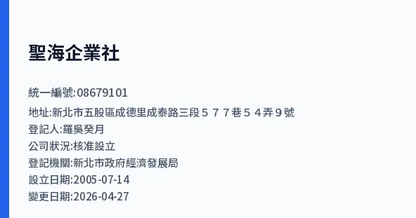 聖海企業社的照片-統編 08679101(新北市) 公司登記資料與營業項目詳細圖表
