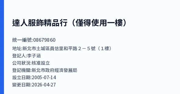 達人服飾精品行(僅得使用一樓)的照片-統編 08679860(新北市) 公司登記資料與營業項目詳細圖表