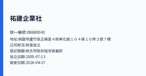 祐建企業社的照片-統編 08680043(桃園市) 公司登記資料與營業項目詳細圖表