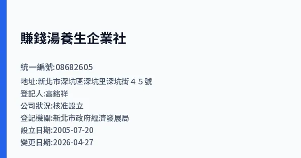 賺錢湯養生企業社的照片-統編 08682605(新北市) 公司登記資料與營業項目詳細圖表