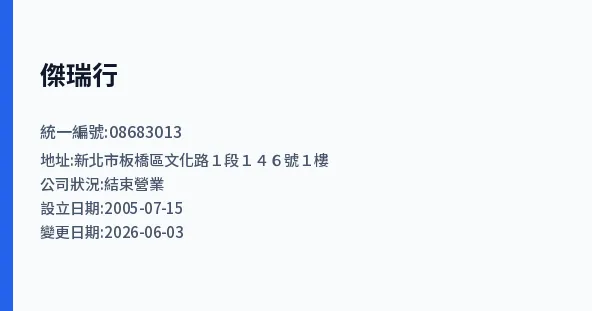 傑瑞行的照片-統編 08683013(新北市) 公司登記資料與營業項目詳細圖表