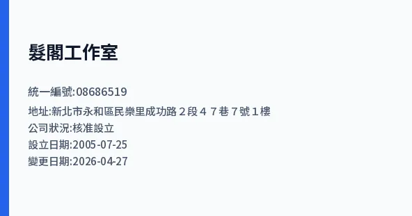 髮閣工作室的照片-統編 08686519(新北市) 公司登記資料與營業項目詳細圖表