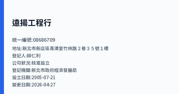 遠揚工程行的照片-統編 08686709(新北市) 公司登記資料與營業項目詳細圖表