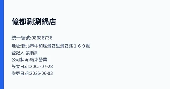 億都涮涮鍋店的照片-統編 08686736(新北市) 公司登記資料與營業項目詳細圖表