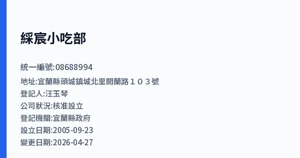 綵宸小吃部的照片-統編 08688994(宜蘭縣) 公司登記資料與營業項目詳細圖表