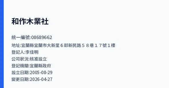 和作木業社的照片-統編 08689662(宜蘭縣) 公司登記資料與營業項目詳細圖表