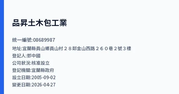 品昇土木包工業的照片-統編 08689987(宜蘭縣) 公司登記資料與營業項目詳細圖表