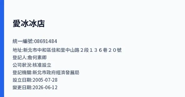 愛冰冰店的照片-統編 08691484(新北市) 公司登記資料與營業項目詳細圖表