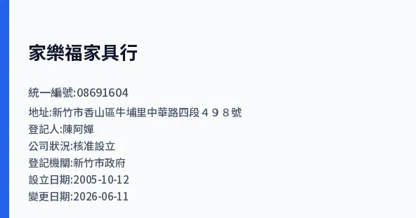 家樂福家具行的照片-統編 08691604(新竹市) 公司登記資料與營業項目詳細圖表