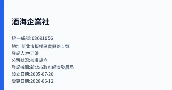 酒海企業社的照片-統編 08691956(新北市) 公司登記資料與營業項目詳細圖表