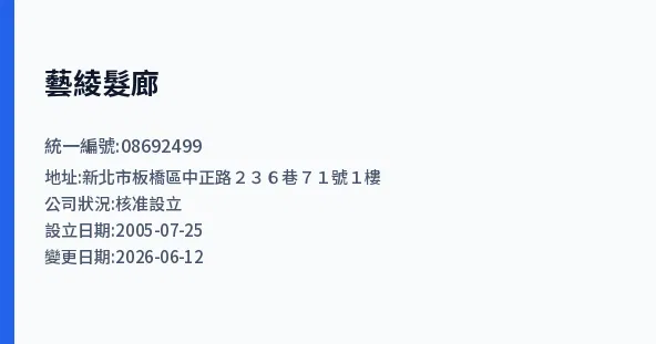 藝綾髮廊的照片-統編 08692499(新北市) 公司登記資料與營業項目詳細圖表