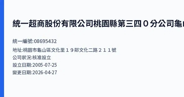 統一超商股份有限公司桃園縣第三四0分公司龜山廣達門市的照片-統編 08695432(桃園市) 公司登記資料與營業項目詳細圖表