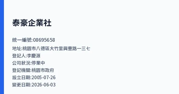 泰豪企業社的照片-統編 08695658(桃園市) 公司登記資料與營業項目詳細圖表