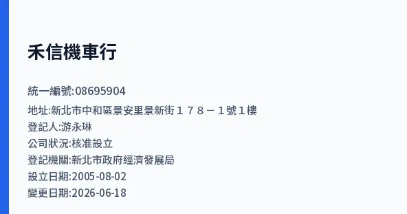 禾信機車行的照片-統編 08695904(新北市) 公司登記資料與營業項目詳細圖表