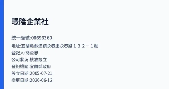 璟隆企業社的照片-統編 08696360(宜蘭縣) 公司登記資料與營業項目詳細圖表
