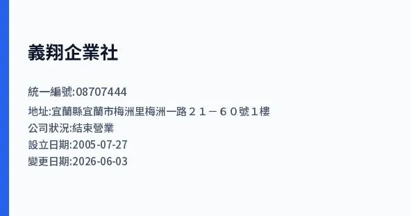 義翔企業社的照片-統編 08707444(宜蘭縣) 公司登記資料與營業項目詳細圖表