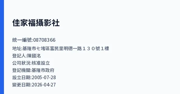 佳家福攝影社的照片-統編 08708366(基隆市) 公司登記資料與營業項目詳細圖表