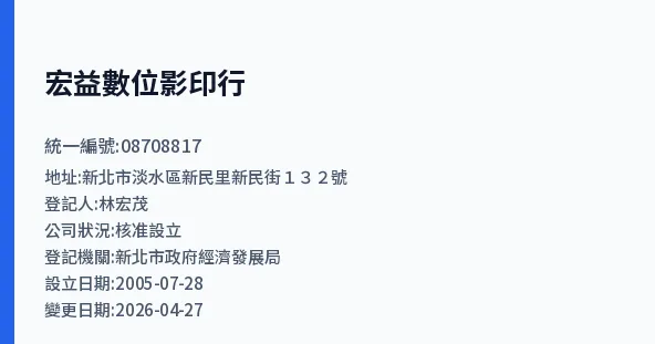 宏益數位影印行的照片-統編 08708817(新北市) 公司登記資料與營業項目詳細圖表