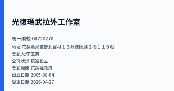 光復瑪武拉外工作室的照片-統編 08720278(花蓮縣) 公司登記資料與營業項目詳細圖表