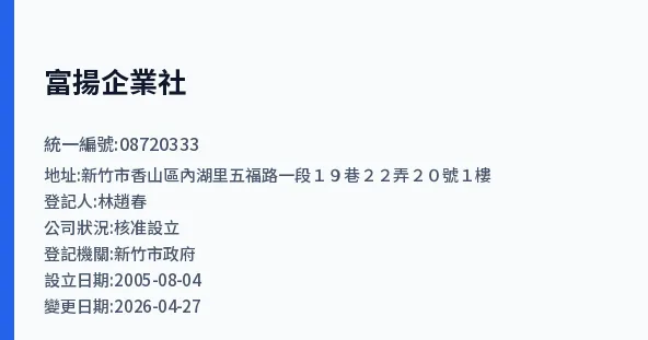 富揚企業社的照片-統編 08720333(新竹市) 公司登記資料與營業項目詳細圖表