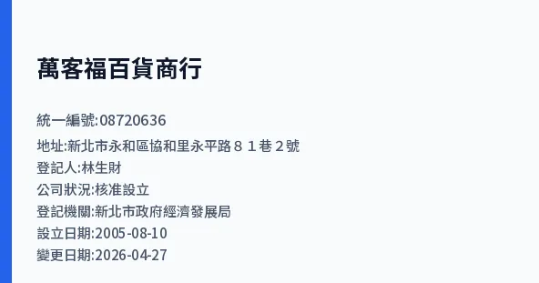 萬客福百貨商行的照片-統編 08720636(新北市) 公司登記資料與營業項目詳細圖表