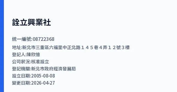 詮立興業社的照片-統編 08722368(新北市) 公司登記資料與營業項目詳細圖表